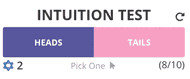 Intuition Test by Flipping Coin | Intuition Tester